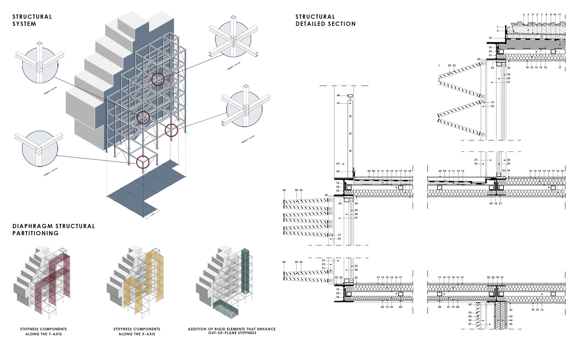 04_STRUCTURAL-ELEMENTS – ath.ena architecture